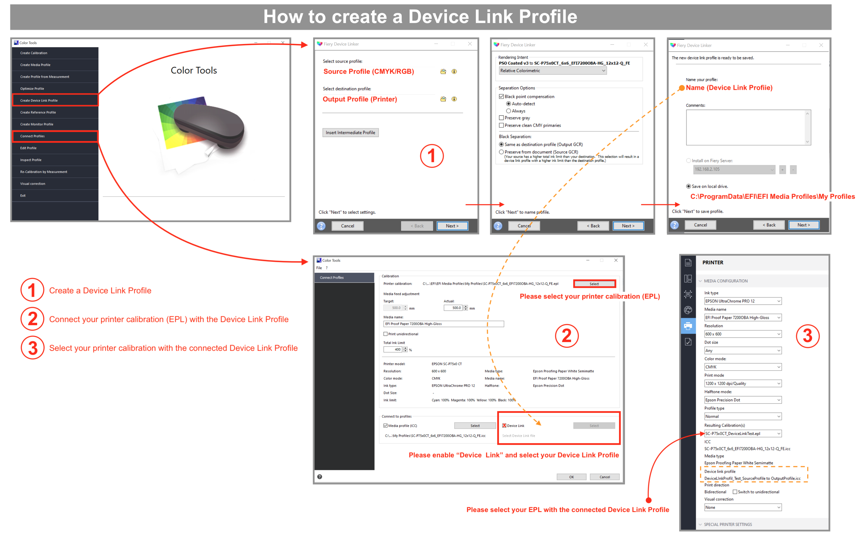 How to create and use a Device Link Profile in Fiery XF