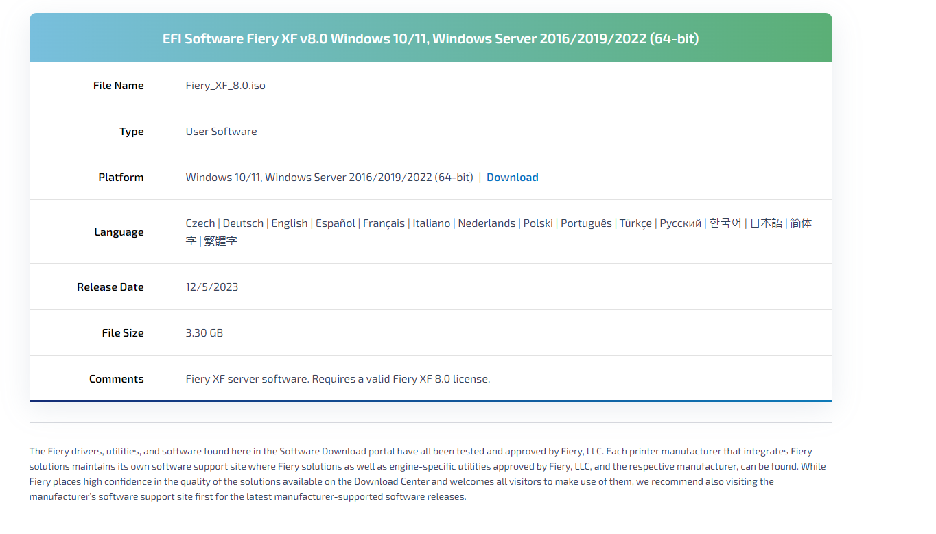 How to download and install Fiery XF