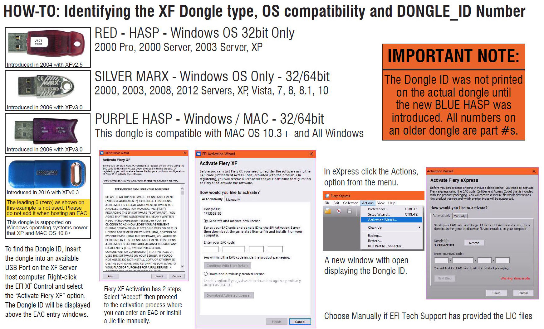 Identifying the Fiery XF, Fiery eXpress Dongle types and the operating ...